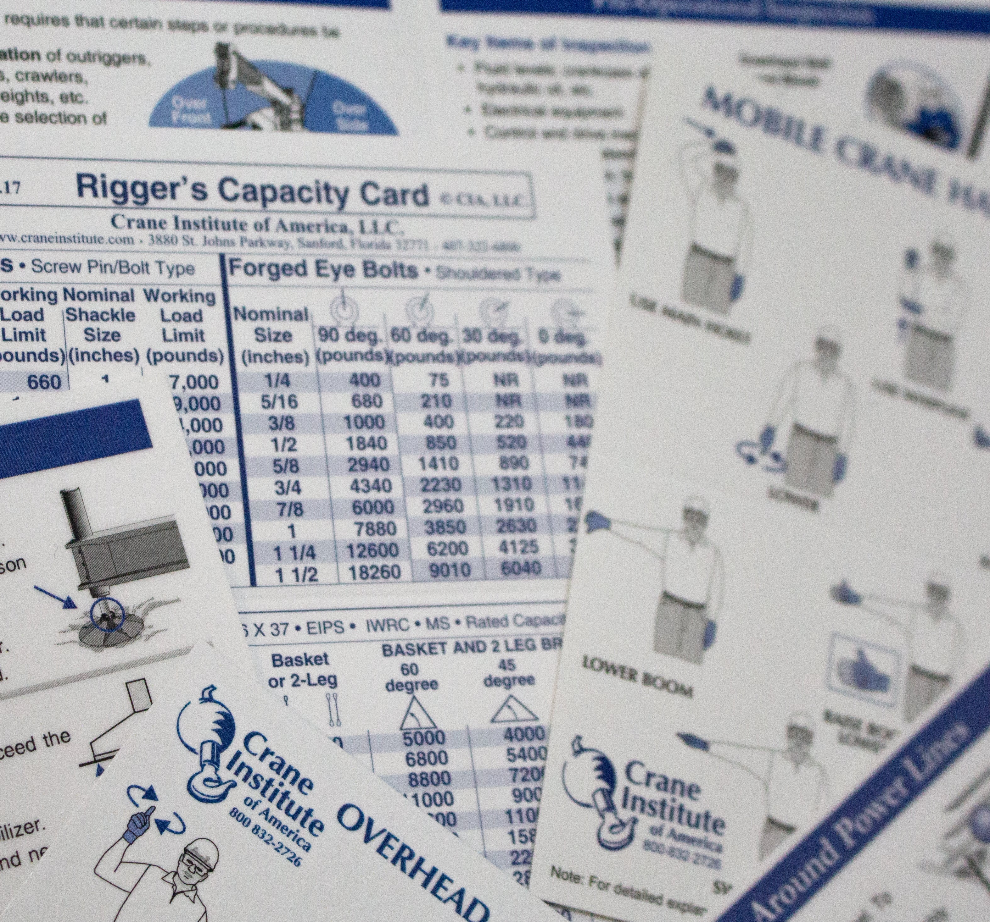 Safety Reference Cards – Training Crane Institute