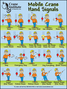 Mobile Crane Hand Signal Poster 18" x 24" – Training Crane Institute